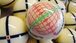 How To Control The Cue Ball: The Basics Explained - The Pool Academy